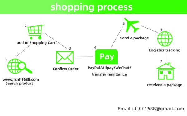 TO220-5 TO-92 Test Socket Transistor TO92 Aging Test Seat TO220-5pin ...